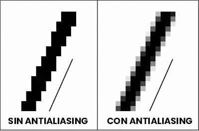 ¿Cuál es el mejor modo antialiasing? — CILA